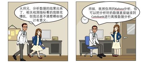如何修炼成流式高手 数据分析 Ai 知乎