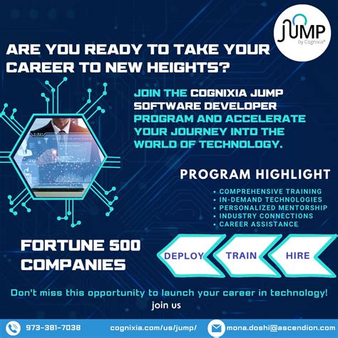 Mona Doshi On Linkedin Career Job Nowhiring Java