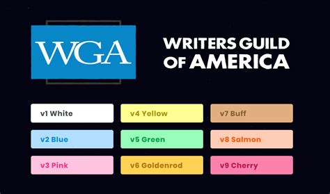 what are script revision colors — a guide for filmmakers