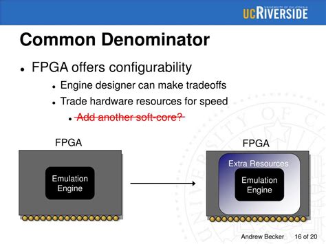 PPT Just In Time Compilation For FPGA Processor Cores PowerPoint Presentation ID