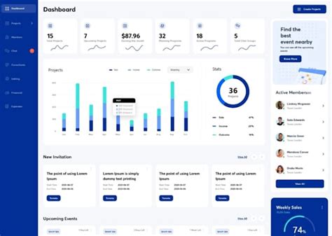 Software Developer Stock Management Erp Pos Crm Saas App Ai