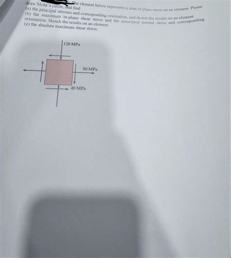 [solved] draw mohr s circle and the element below repr
