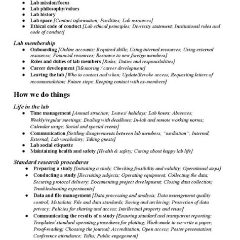 A Condensed Version Of The Developed Lab Manual Template That Shows Download Scientific Diagram