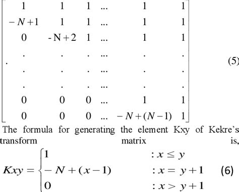 Figure 1 From Implementation And Comparison Of Different Transform