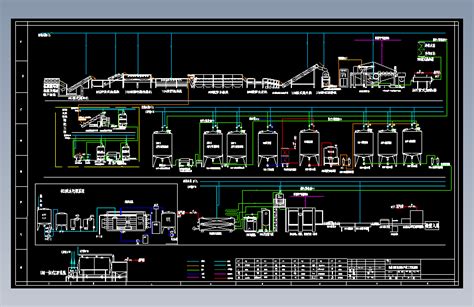 热带水果果汁饮料生产线工艺图377775 AutoCAD 2007 模型图纸下载 懒石网