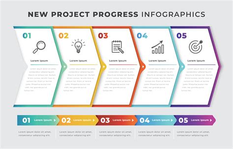 Infographic Assignment