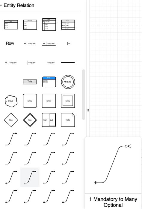 Draw Io Activity Diagram Sayexpert