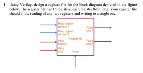 1 Using Verilog Design A Register File For The