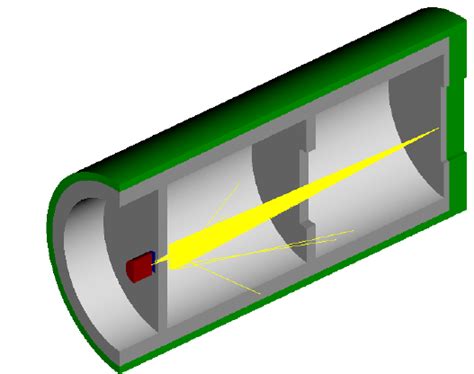 Particle Tracks Towards The Detector Download Scientific Diagram