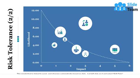 Risk Management Overview Powerpoint Presentation Slides Pdf