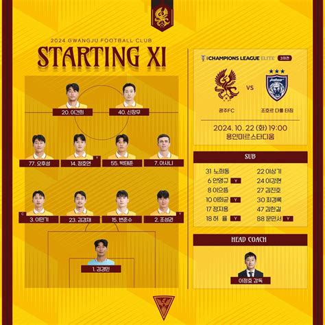 공홈 Afc 챔피언스 리그 Elite 동아시아 Md3 광주 Vs 조호르 다룰 탁짐 선발 라인업 헤세 벤치 축구