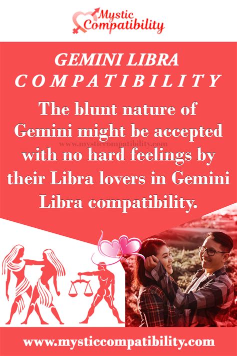 Libra Gemini Compatibility Artofit