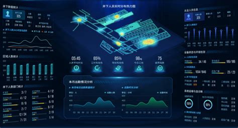 矿山在线监测系统详解安全监测矿山在线监测系统中国工控网