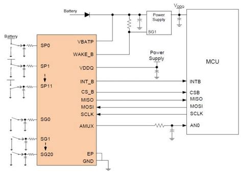Cd1030 Multiple Switch Detection Interface Ic Nxp Semiconductors Mouser