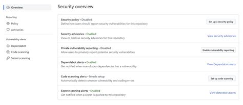 Githubsecret Scanning