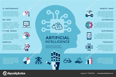 Digital Vector Artificial Intelligence Stock Vector By ©frimufilms