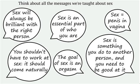 Culture Sex Relationships On Twitter The Common Sense Messages We