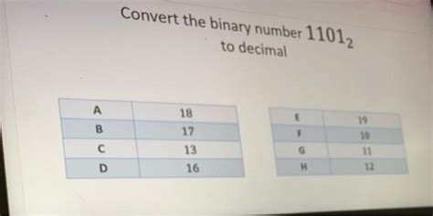 Solved Convert The Binary Number 11012 To Decimal A 18 17 B