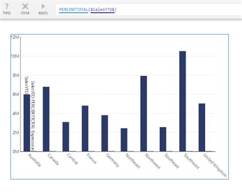 Percent Of Total Standard Formulas Analyze Data Documentation