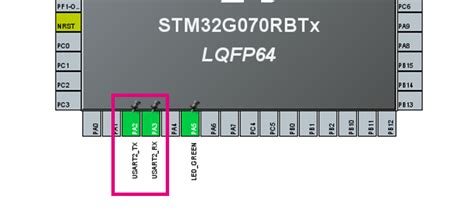 How To Redirect The Printf Function To A Uart For