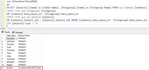 Manage Sql Databases In Centos Manage Filegroups Of User Databases