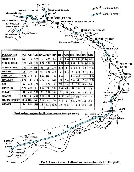 Sankey Canal Map Sankey Canal Restoration Society