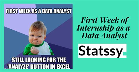 Data Analyst Internship A B Com Graduates 1st Weekexperie