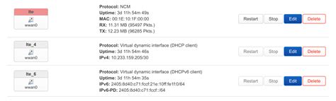 Cellular Mwan3 Multi WAN For Developers OpenWrt Forum