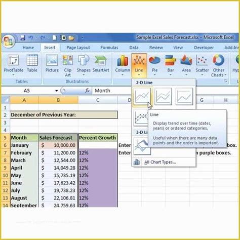 Free Sales Forecast Template Of How To Create A Sales Forecast In Excel Free Excel Sales