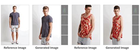 The Pytorch Implementation For Paper Neural Texture Extraction And Distribution For