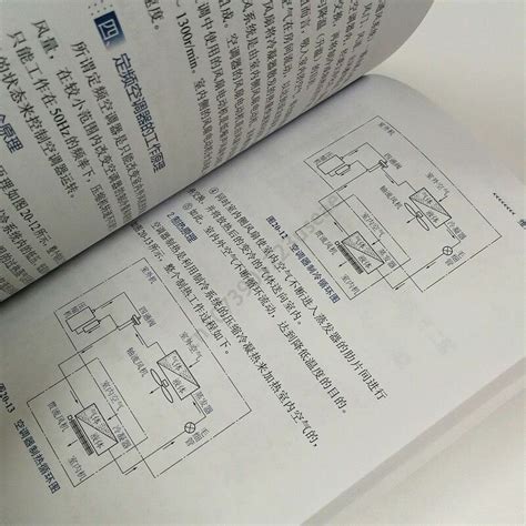 Guía Rápida De Mantenimiento Eléctrico Para Propietarios De Casas Sin