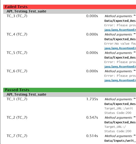 Need Help In Modifying The Testng Report Stack Overflow