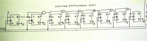 Counter UP Dan Counter Down Ratih Blog