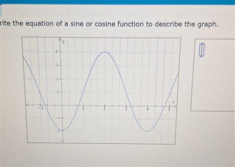 Solved Ite The Equation Of A Sine Or Cosine Function To