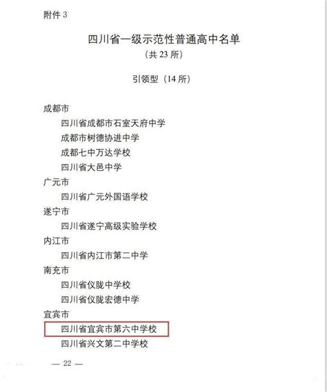 喜报宜宾市六中成功创建四川省一级示范性普通高中 宜宾论坛 麻辣社区 四川第一网络社区