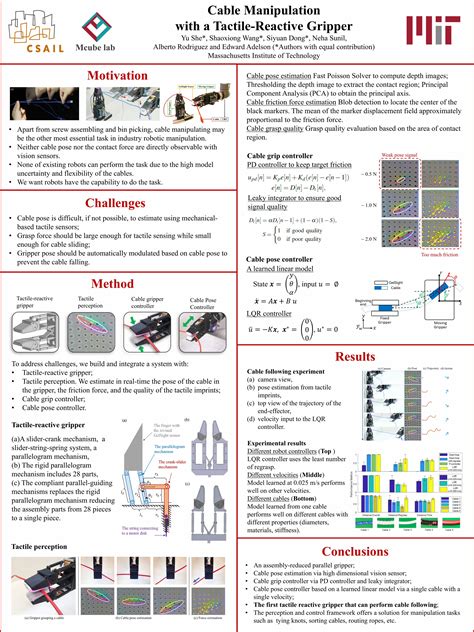 Pdf Cable Manipulation With A Tactile Cableposterpdf