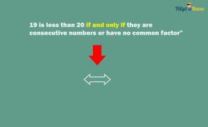 Propositional Logic Examples With Answers FilipiKnow