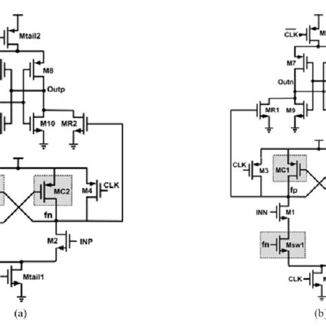 A Traditional Two Stage Comparator B The Classic Output Wavefrom