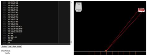 Optimization Of Toolpath Planning And Cnc Machine Performance In Time