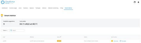 Cloudlinux Os Pro Components
