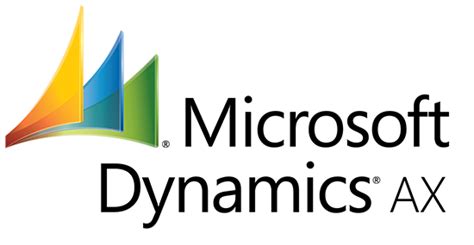 How To Create Forms With Multiple Grids And Datasources In Dynamics Ax Dynamics