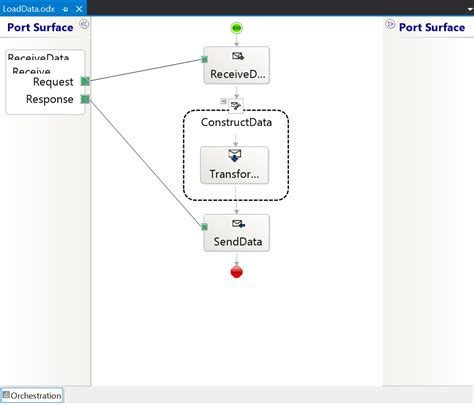 Biztalk Expose Schema As Wcf Service Web Service