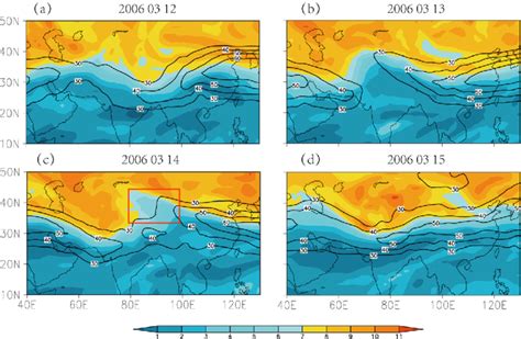Diurnal Evolution Of The Pv Shaded Unit Pvu 1 Pvu 10 −6 M 2 ⋅s −1