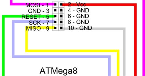 Toms Projects Connecting An Isp Programmer To An Atmega8