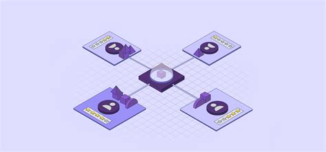 Drivetrain Ai Post Value Proposition Budgeting In Saas How To Boost Your Business Value For