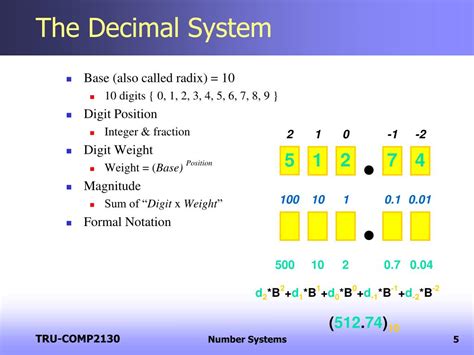 Ppt Data Representation Powerpoint Presentation Free Download Id3433209