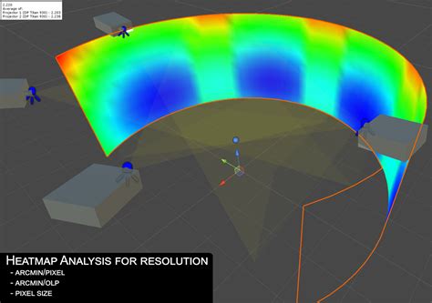 Projector Simulator Pro Webgl Demo By Sim0wn3d