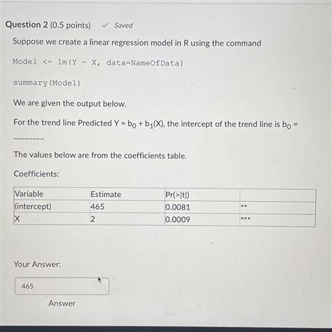 Solved Suppose We Create A Linear Regression Model In R
