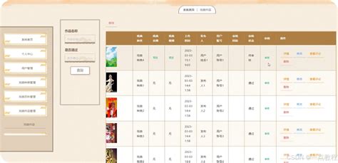基于springboot传统戏曲推广微信小程序的设计与实现 Csdn博客
