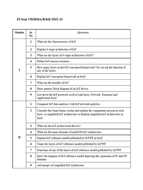 Ioe Module Wise Sample Questions Pdf Internet Of Things Cloud Computing